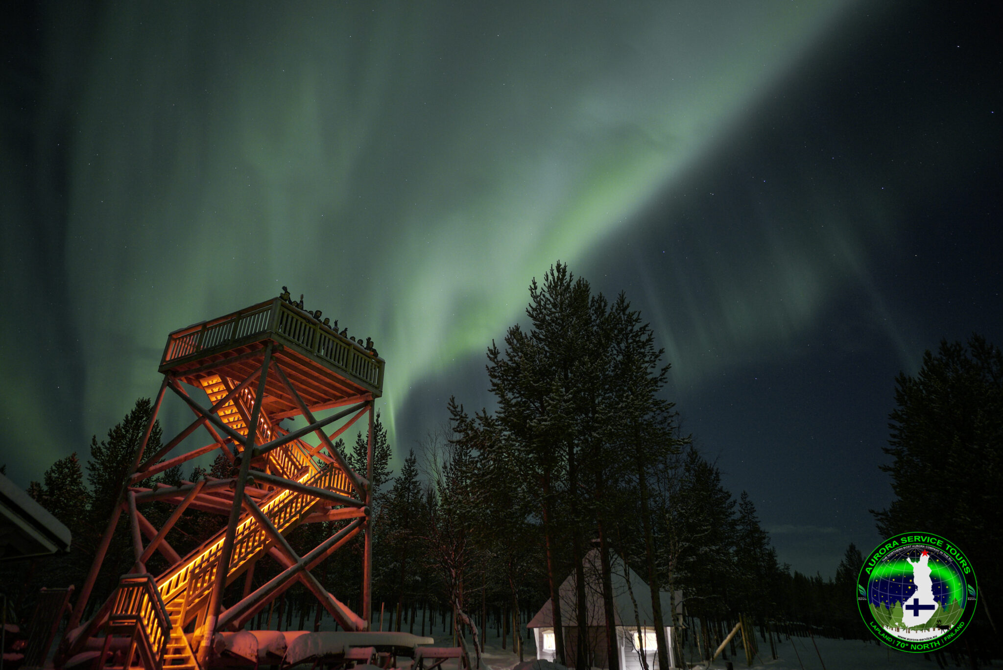 Aurora Forecast – Aurora Service